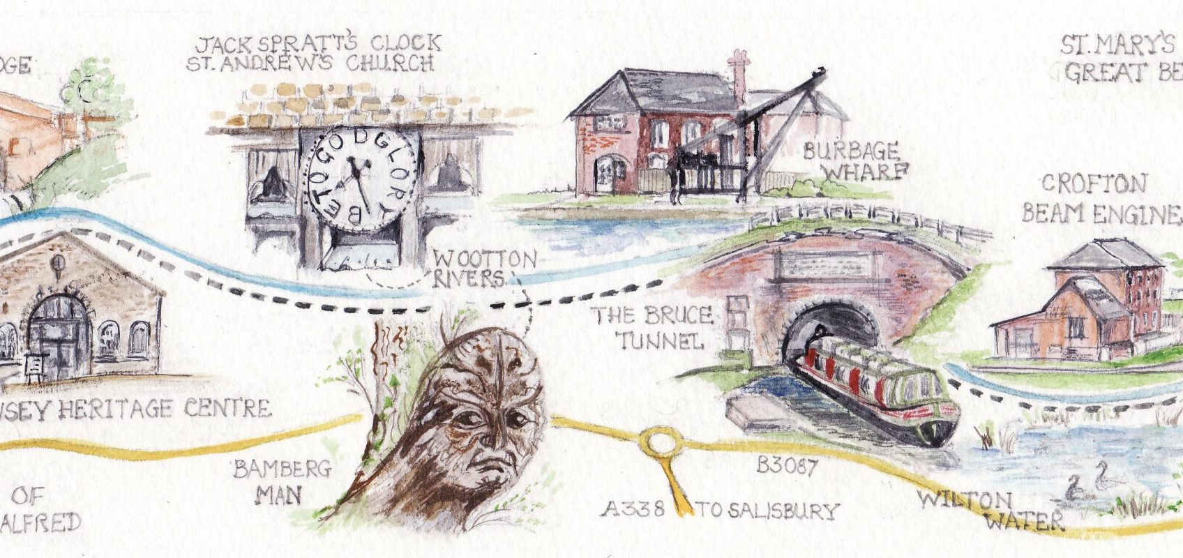 The Pewsey Vale Trail - Visit Pewsey Vale